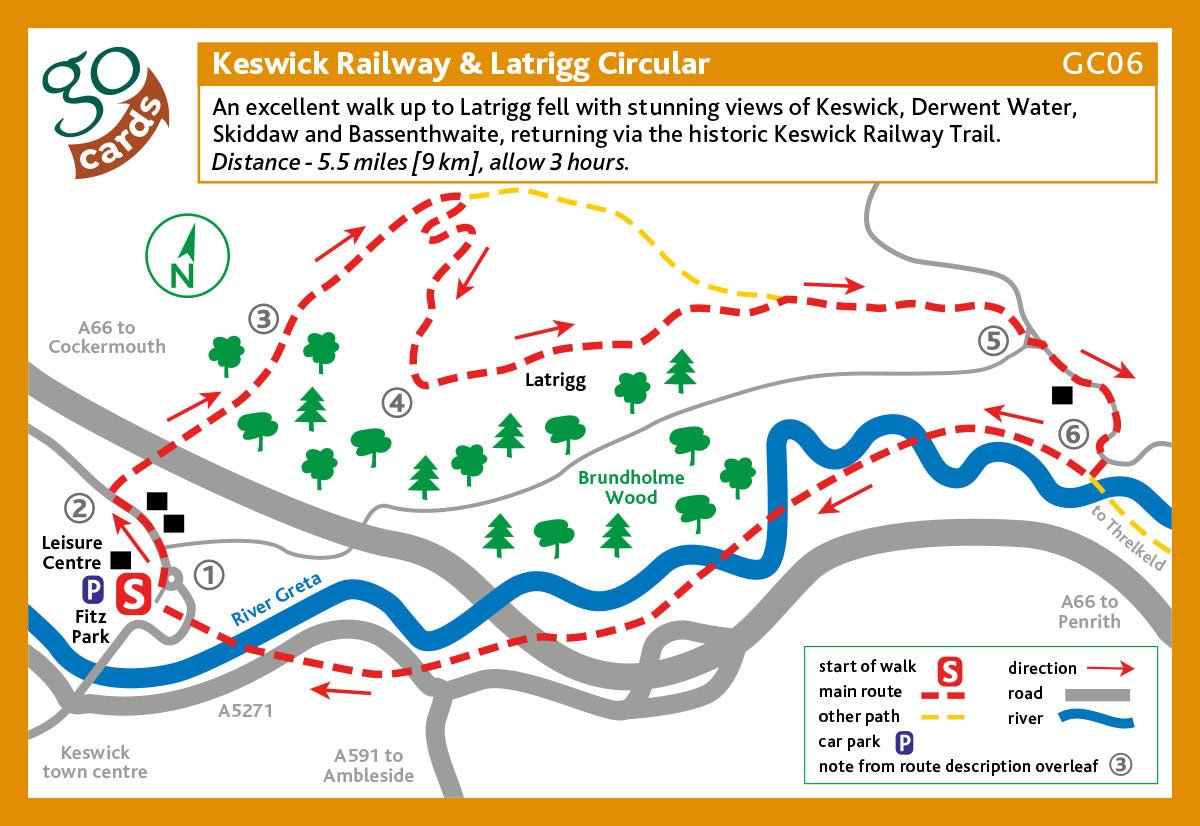 The Keswick Railway Walk | Great Stuff from Cardtoons